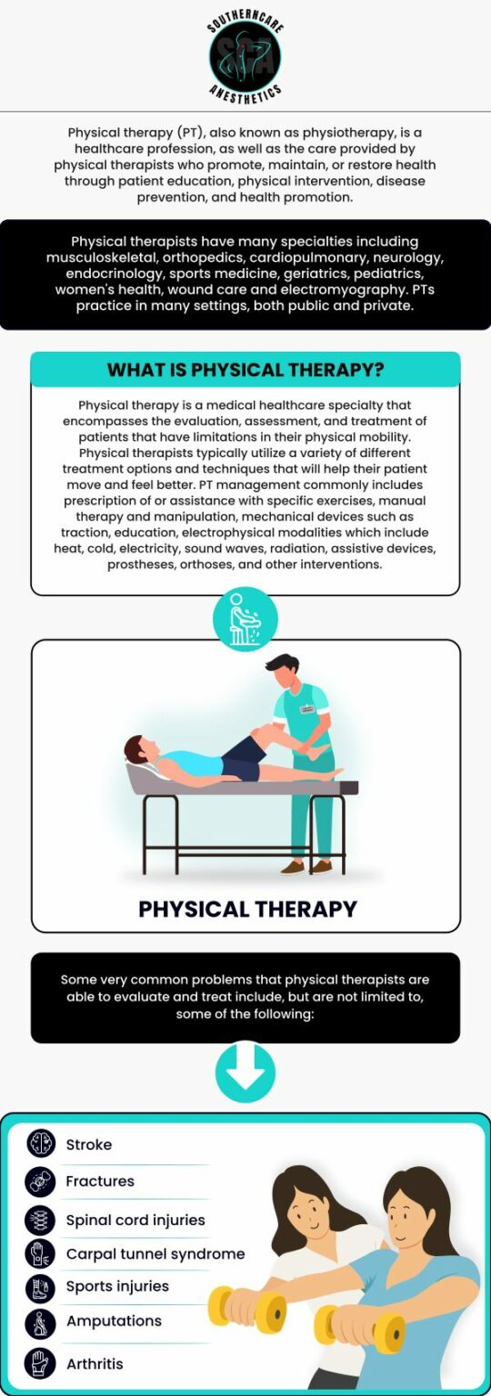 Is Physical Therapy the Right Solution for Your Pain?